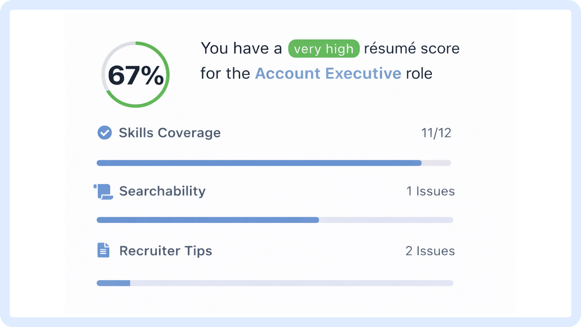 ATS Resume Checker | Identify Missing Elements & Issues